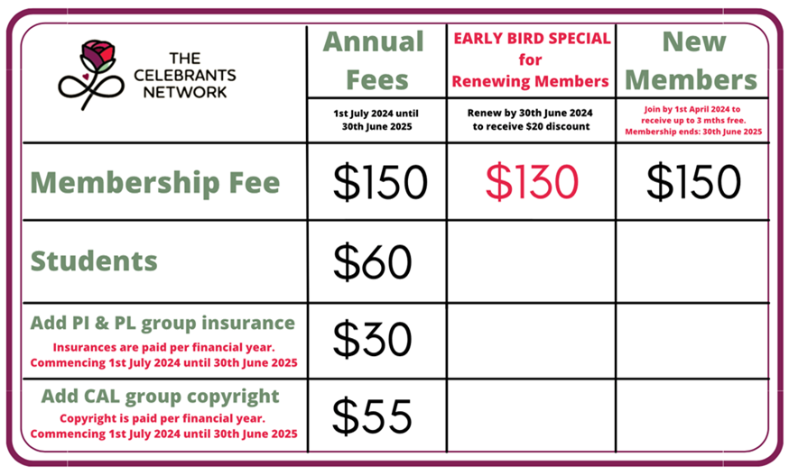 Professional Celebrant Membership 2024/25 (until 30 June 25)